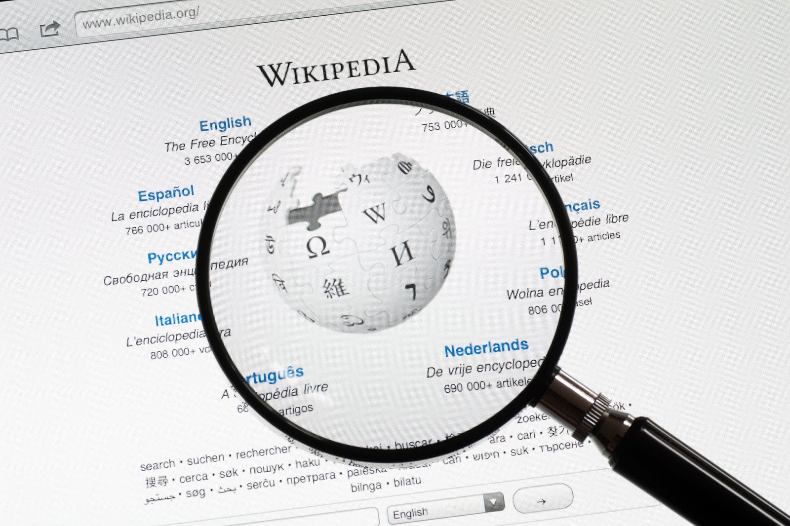 Beginning History of Wikipedia