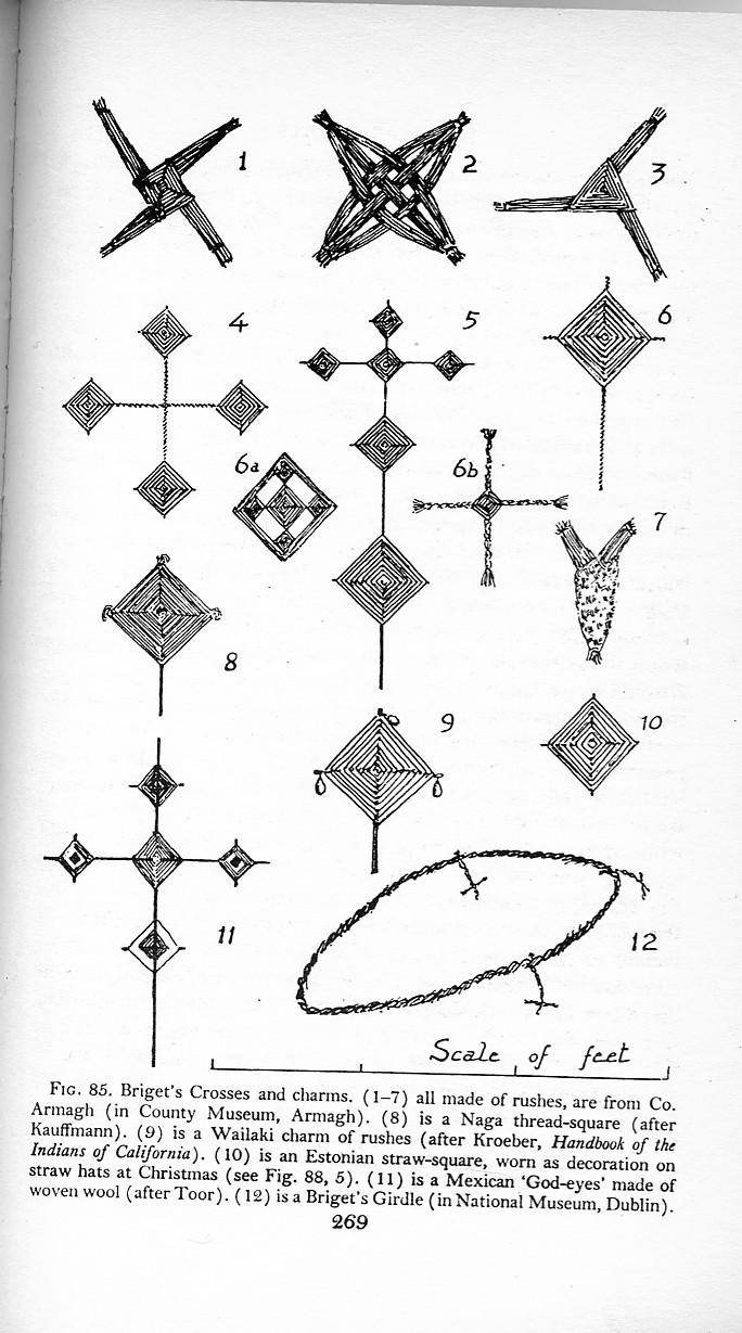 El Mundo Magico de Anjana: La cruz de Brigid o Cros Bríde