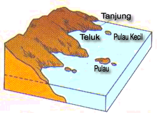 GEOGRAFI TINGKATAN 1: Bab 6 : Bentuk Muka Bumi Pinggir Pantai