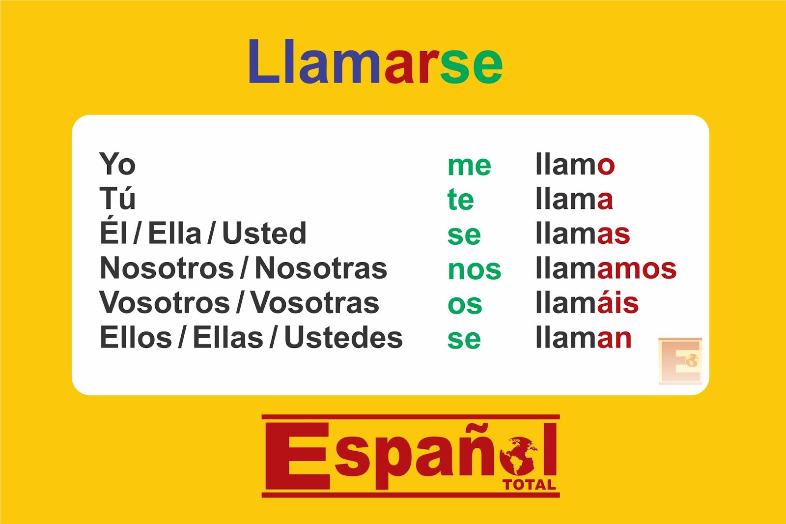 ESPAÑOL TOTAL