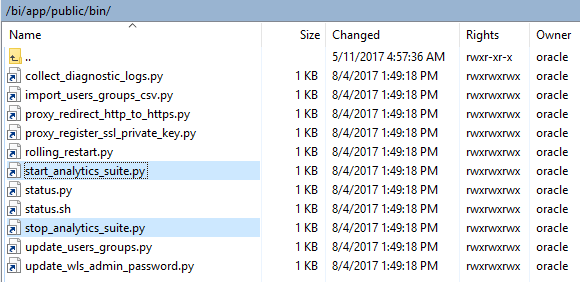 Beyond Just Data: Oracle Business Analytics and More: 2018