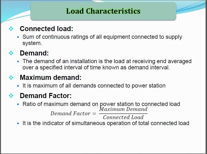 Variabe Load on Power Stations - Ali Khan Schools
