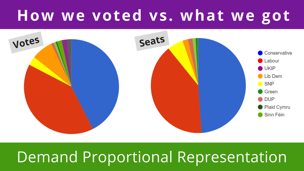 Councillor Andrew Cooper: Kirklees Green Motion to Full Council on ...