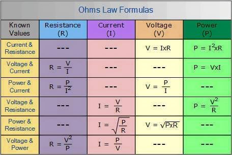 Differtent types of switches - Electrical Engineering Sheets