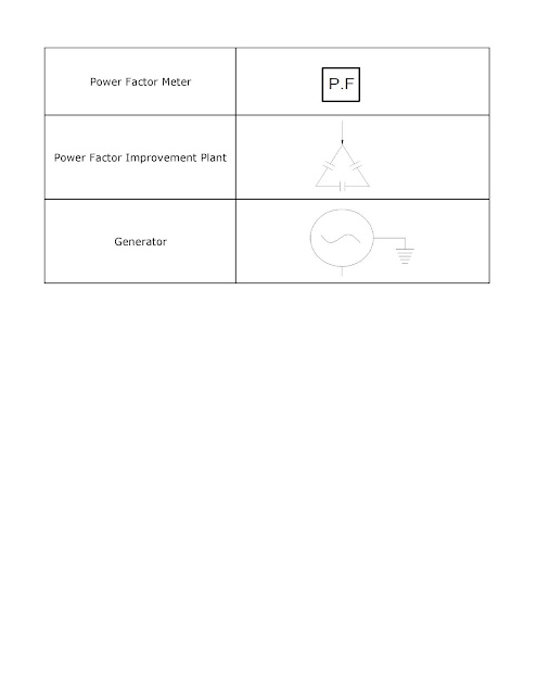 header List of Symbol for a 11/.415KV Substation Single Line Diagram ...
