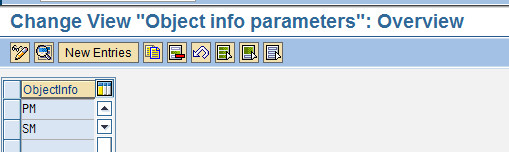 SAP Consultant,Bangladesh: SAP PM General Data Configuration Part 2