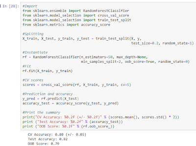 Data Science Simplified: Random Forest: A Beginner's Guide with Visual ...
