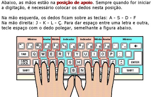 Inclusão digital: Aprendendo digitar com os dedos corretos no teclado
