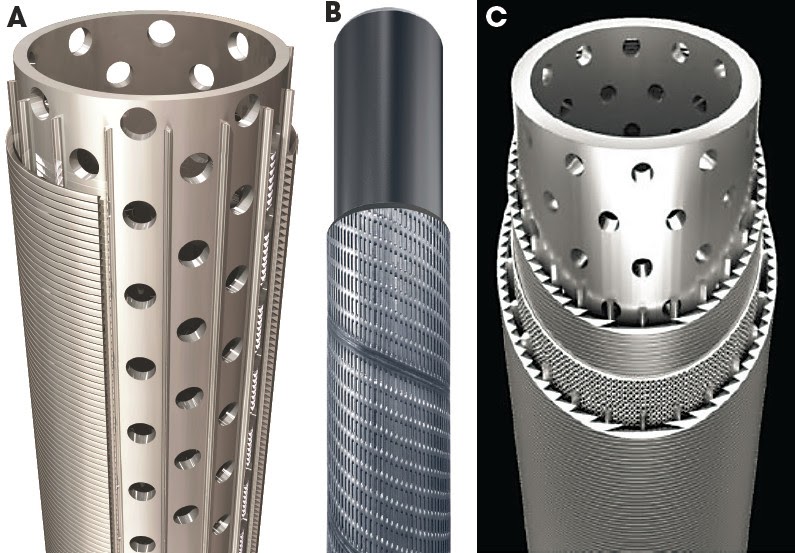 Everything You Need To Know About Sand Control Screens: Types, Costs ...