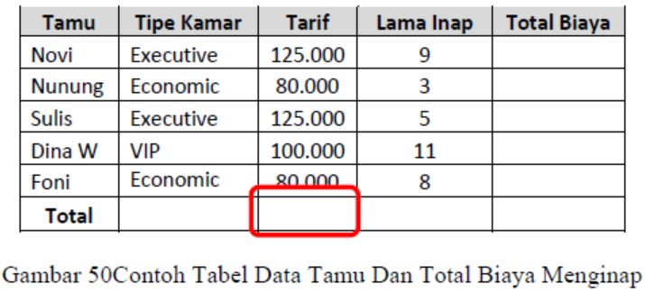Microsoft Word - Membuat Rumus Pada Tabel di Halaman MS Word - Student ...