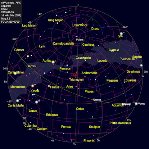 COSMIC GENES: What are Sanskrit names for Star Constellations in the Sky?