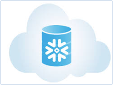 A Comprehensive Guide to Snowflake Cloud Data Warehouse - World Informs