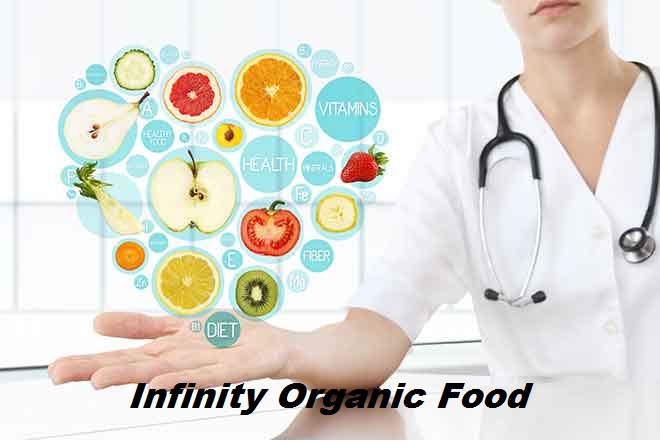 Infinity organic Food (UK): What are the unhealthy causes of eating non ...