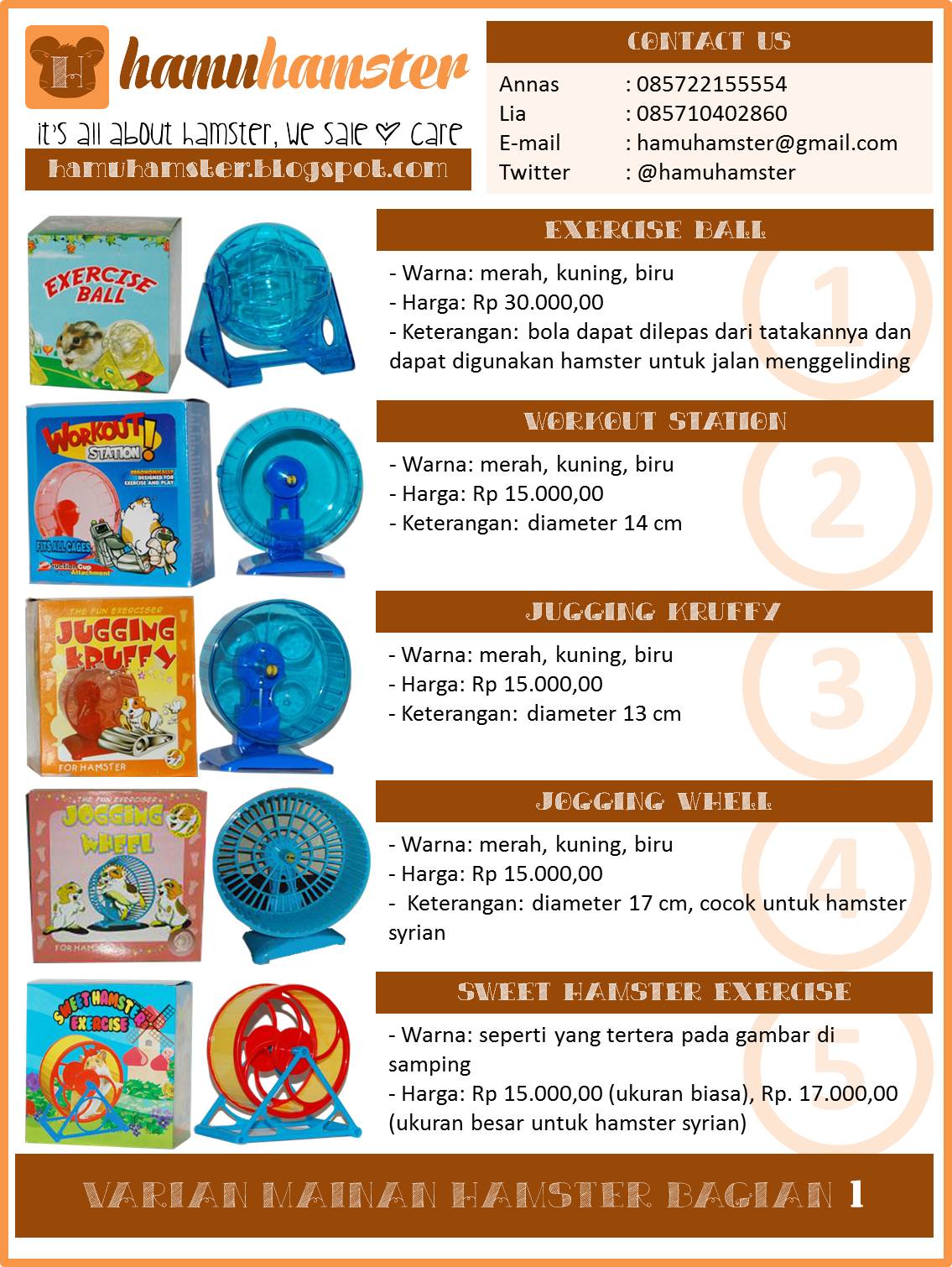 Varian Mainan Hamster Bagian 1 ~ Hamu Hamster