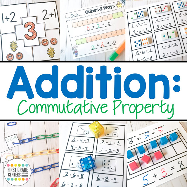 Commutative Property of Addition in First Grade - First Grade Centers ...