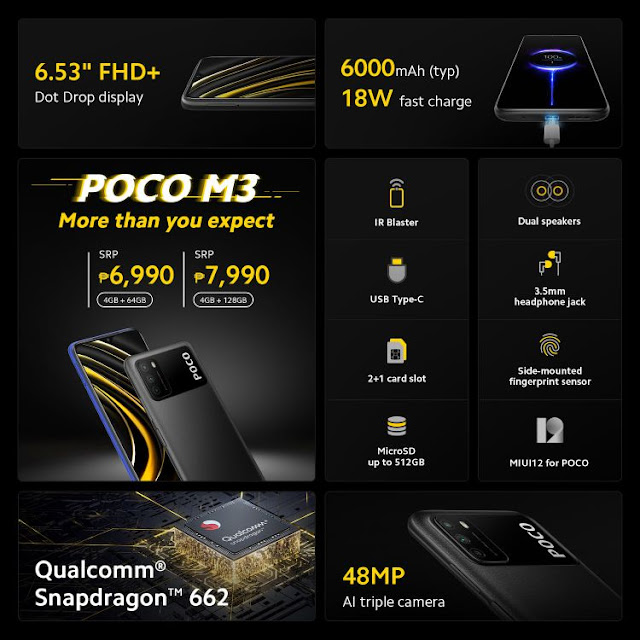 POCO M3 debuts globally, 70,000 units sold in 30 minutes | PinoyTechSaga