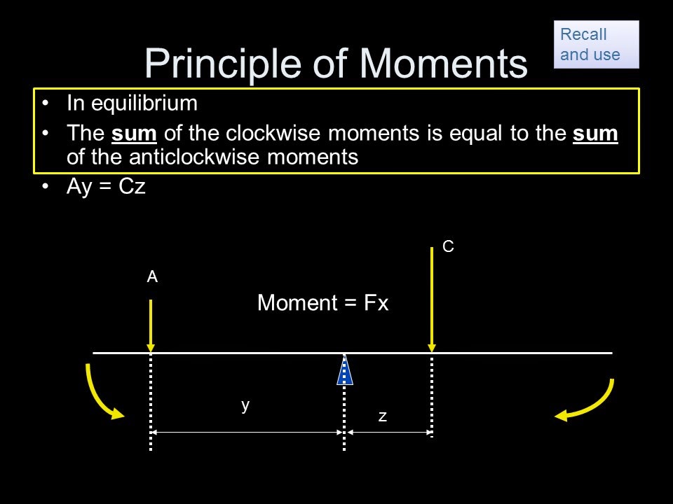 IGCSE Physics Moments