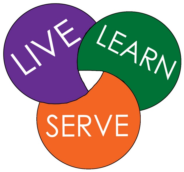 Ethics and Corporate Social Responsibility : Getting Started - Service ...