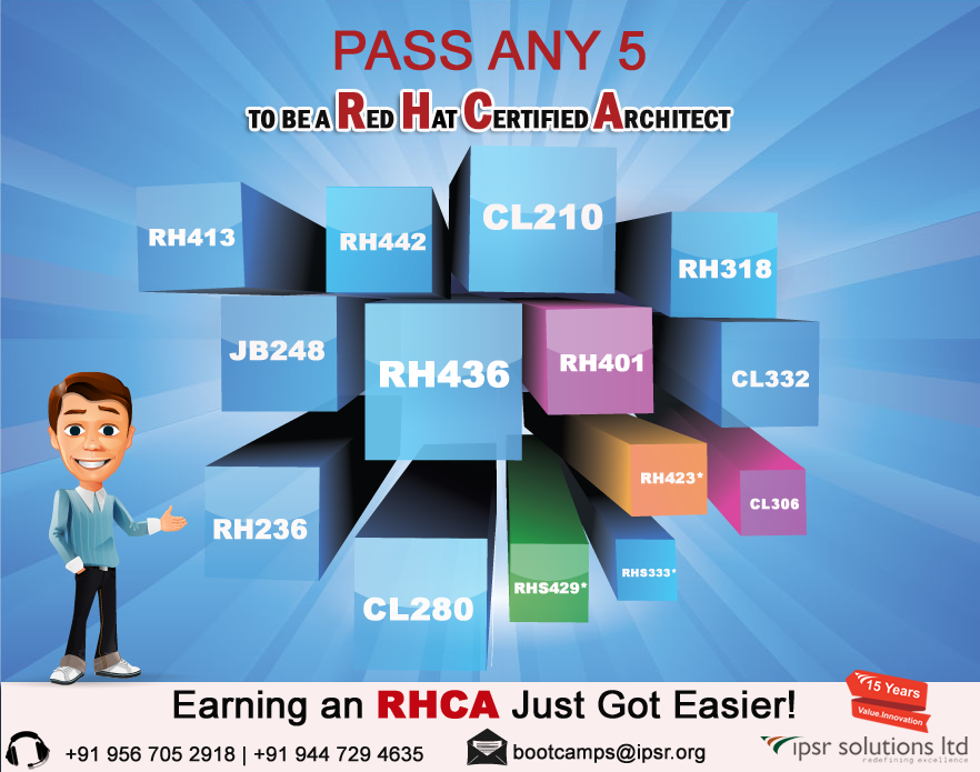 IT Certifications RHCE CLOUD open stack RHCSS CCNA CCNP CCVP CCIE ...