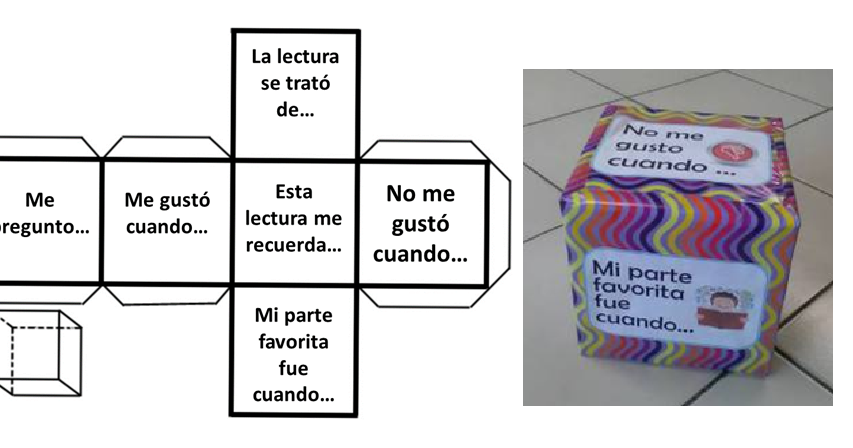 Trabajo Colaborativo Zona 05 Primaria: Dado de la comprensión lectora