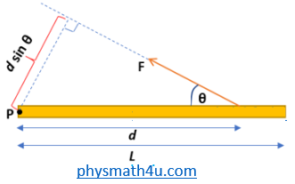 Torque Problems and Solutions - JEE-IIT-NCERT Physics & Math