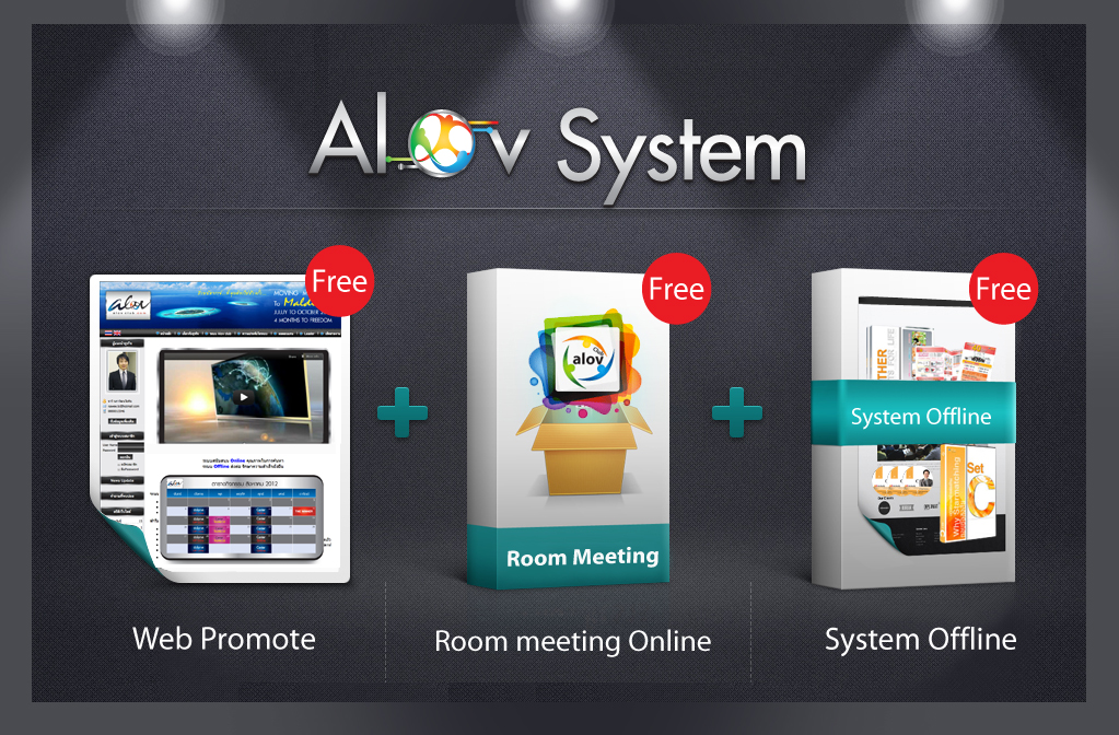 Alov Club เพื่อนที่สร้างระบบดีๆ ไว้ให้ทุกคนที่ต้องการความสำเร็จจาก ...