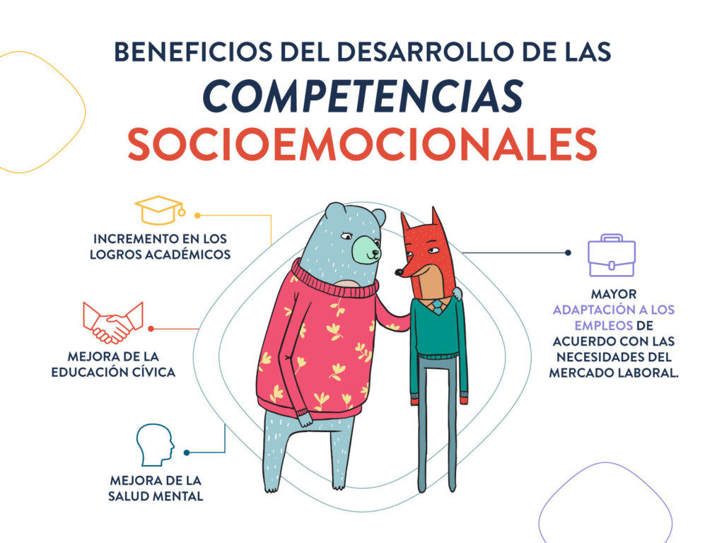 Las habilidades socioemocionales