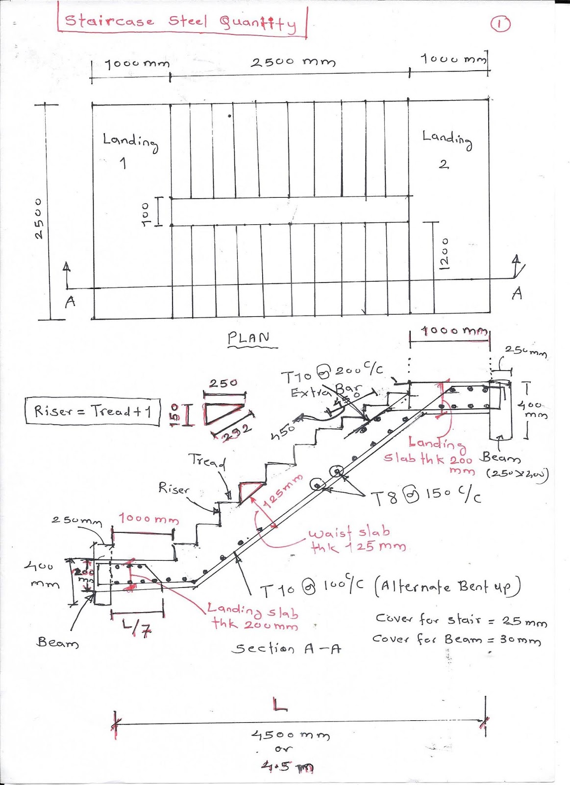 How To Calculate Staircase Steel Quantity how-to-calculate-staircase-steel-quantity