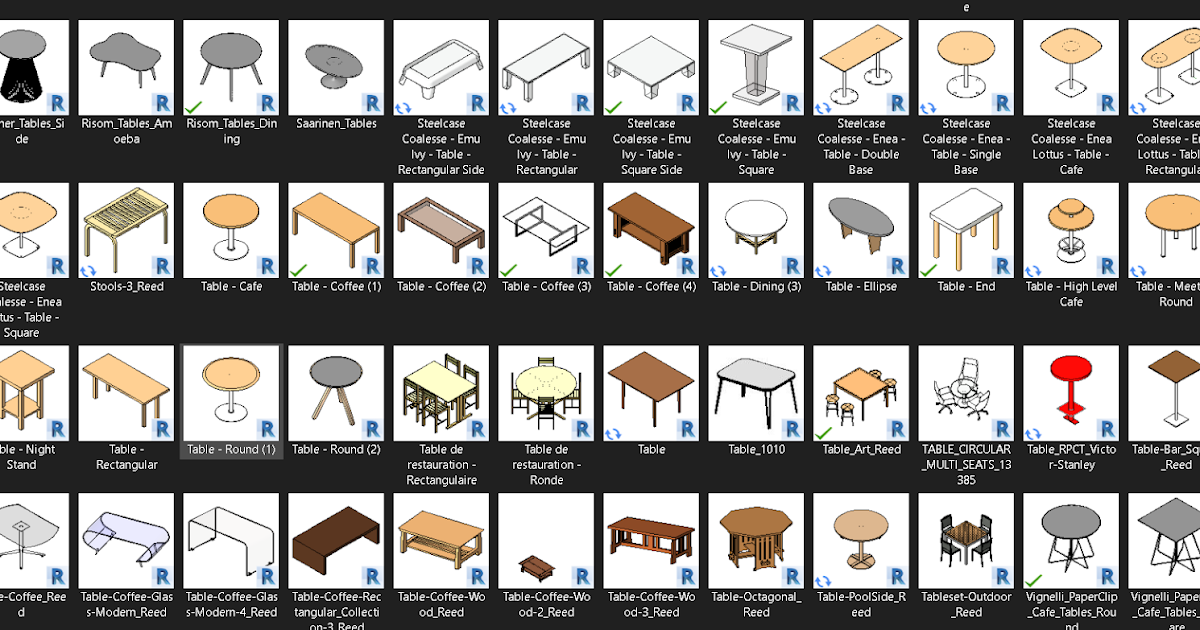 Mesas em Revit - Famílias Revit