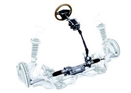 Automotif Engine : Automotif Engine, Power Steering types, power ...