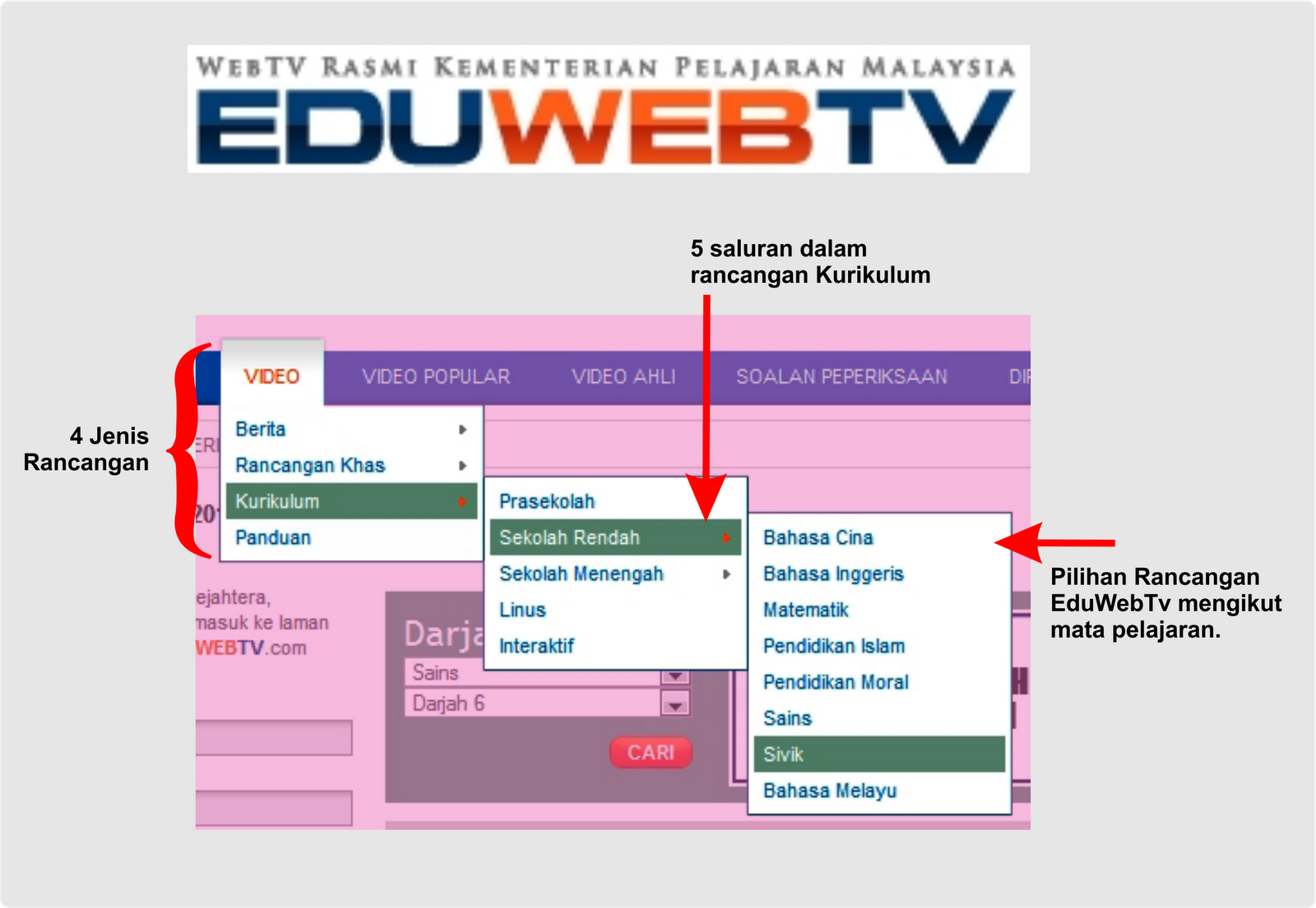 SELAMAT DATANG KE BLOG ICT SMK.BINGKOR KENINGAU: EduWebTV