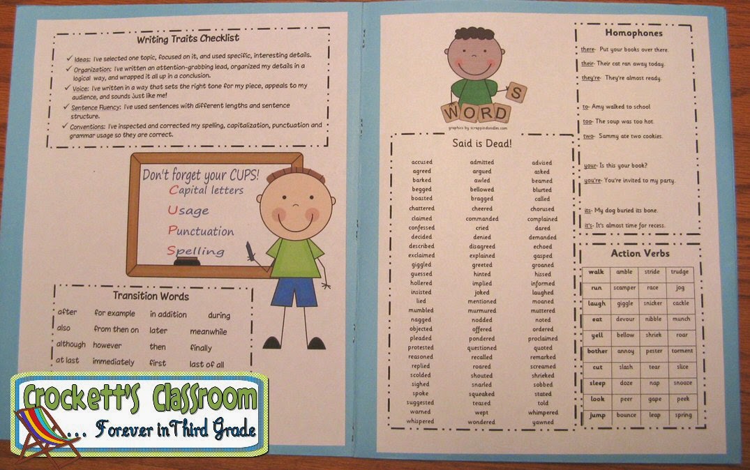 Writing Folders - Crockett's Classroom