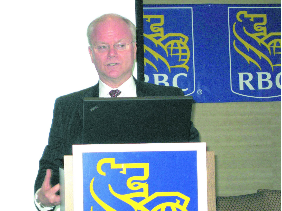 Whispers from the Edge of the Rainforest: The correction going on in ...