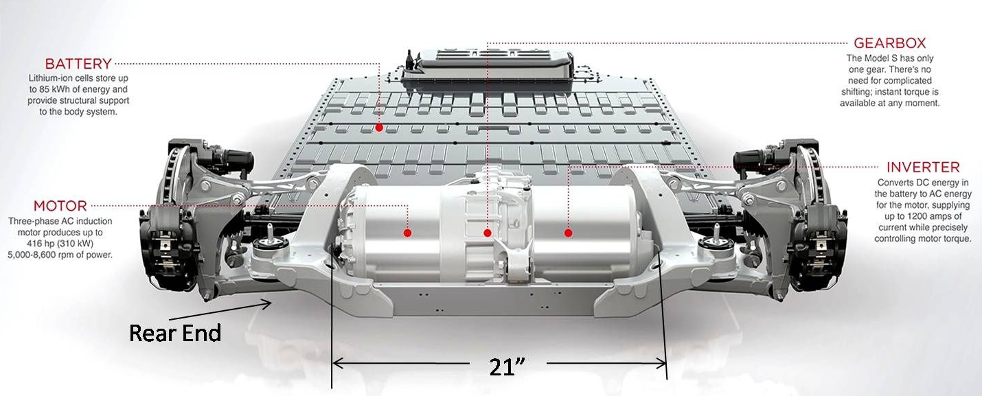 Landing engines for Lunar Starship - powered by Tesla?