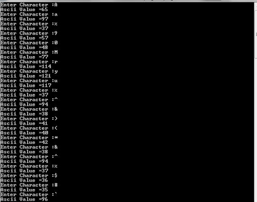 Character to ASCII conversion in C Plus Plus Program