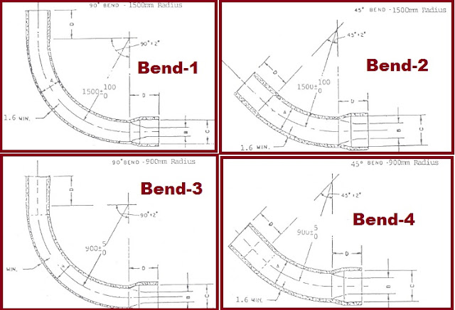 What is the use of FRE Duct in Optical Network?