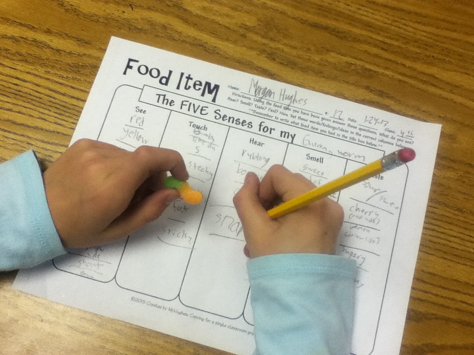 An Educator's Life: Poetry Tool #3: Sensory Imagery (Post #6)