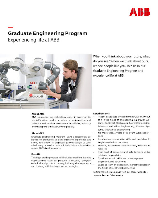 Fariz's Diary: Graduate Engineering Program ABB 2019 - Proses Seleksi