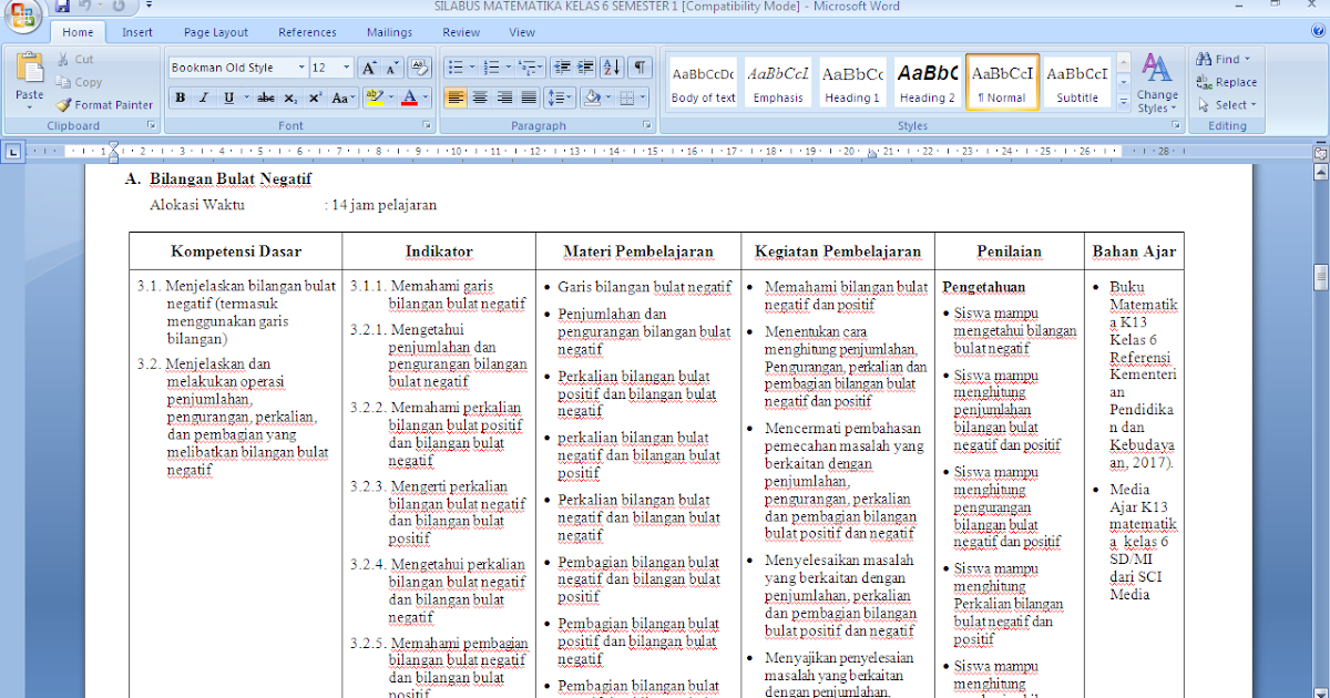 Silabus matematika kelas 6 semester 1 K-13 SD/MI - antapedia.com