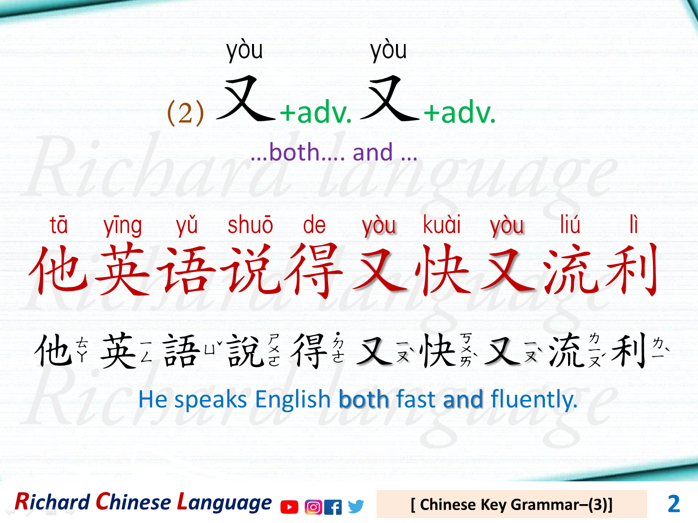 Richard Chinese: The Best Way to Learn Chinese: 10 Key Chinese Grammar ...