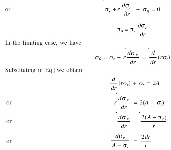 THICK CYLINDER LAME'S EQUATION - Mechanical engineering concepts and ...