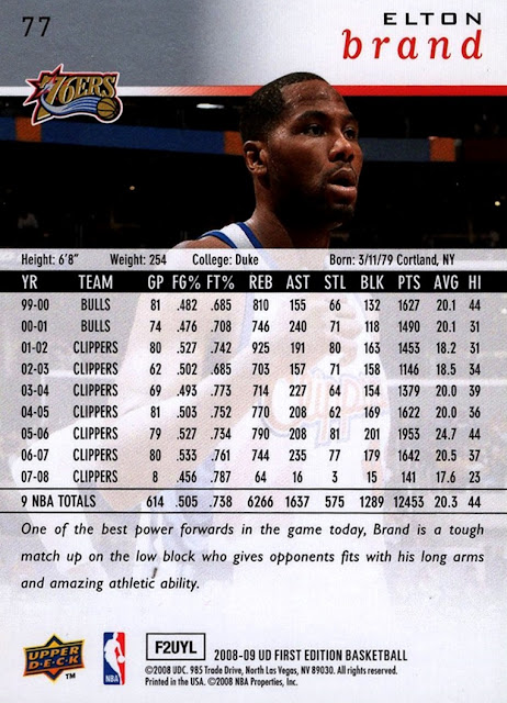 Cardboard History : How to read the back of an NBA Basketball Card