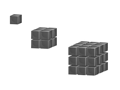 MEDIAN Don Steward mathematics teaching: cube number introduction