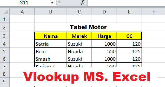 Penggunaan Rumus Vlookup Beda Sheet Maupun 1 Sheet Pada MS. Excel | Mau ...
