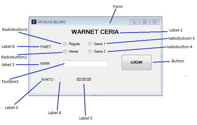 Cara membuat Aplikasi Billing Warnet dengan Menggunakan C# - Eldi33