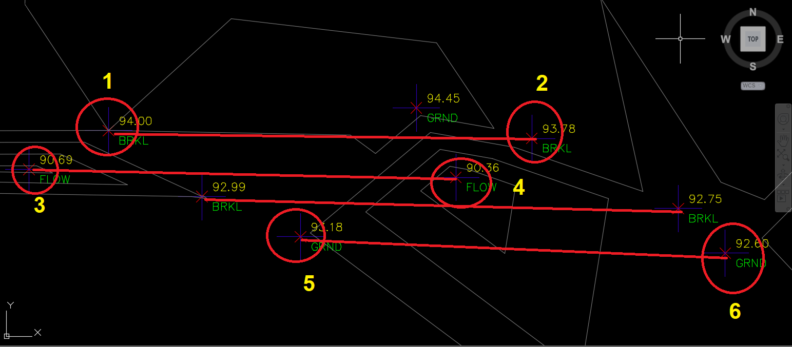 Autocad Civil 3D - Edit Kontur Dengan Add Line | Surveyor Drafting