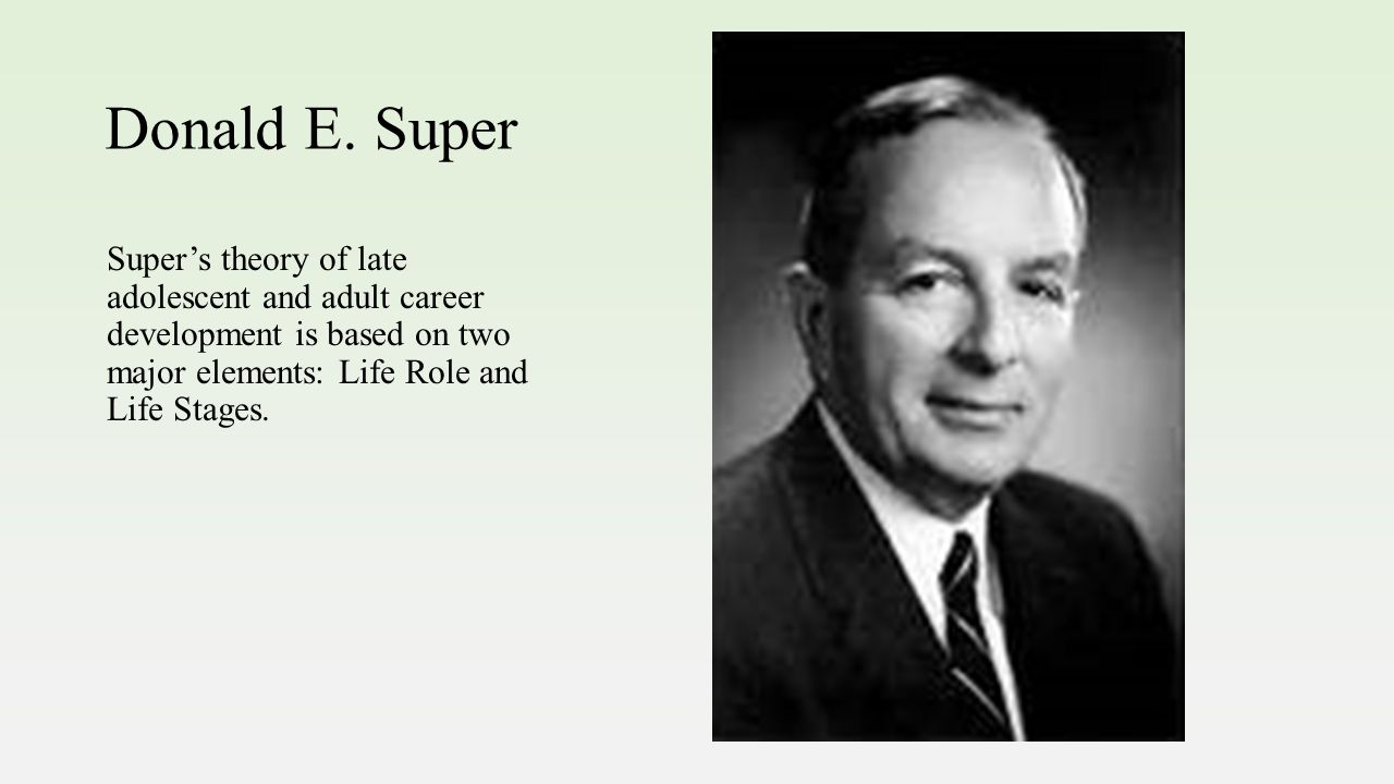 TEORI PERKEMBANGAN KARIER DONALD SUPER - GUDANG ILMU