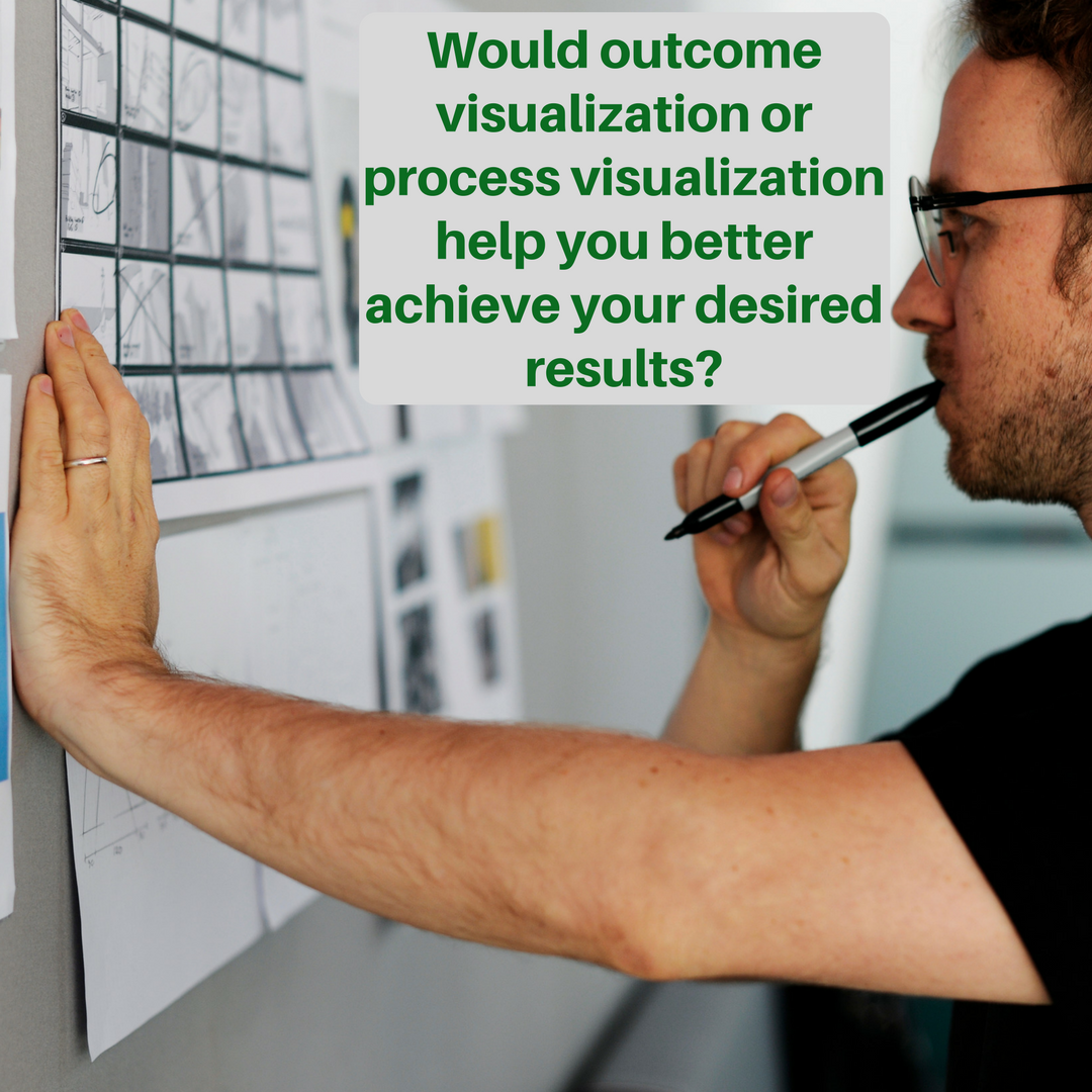 Tips To Organize For Success: Visualize Your Ideal Life to Make It Happen