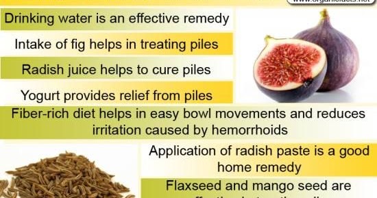 Home Remedies for PILES