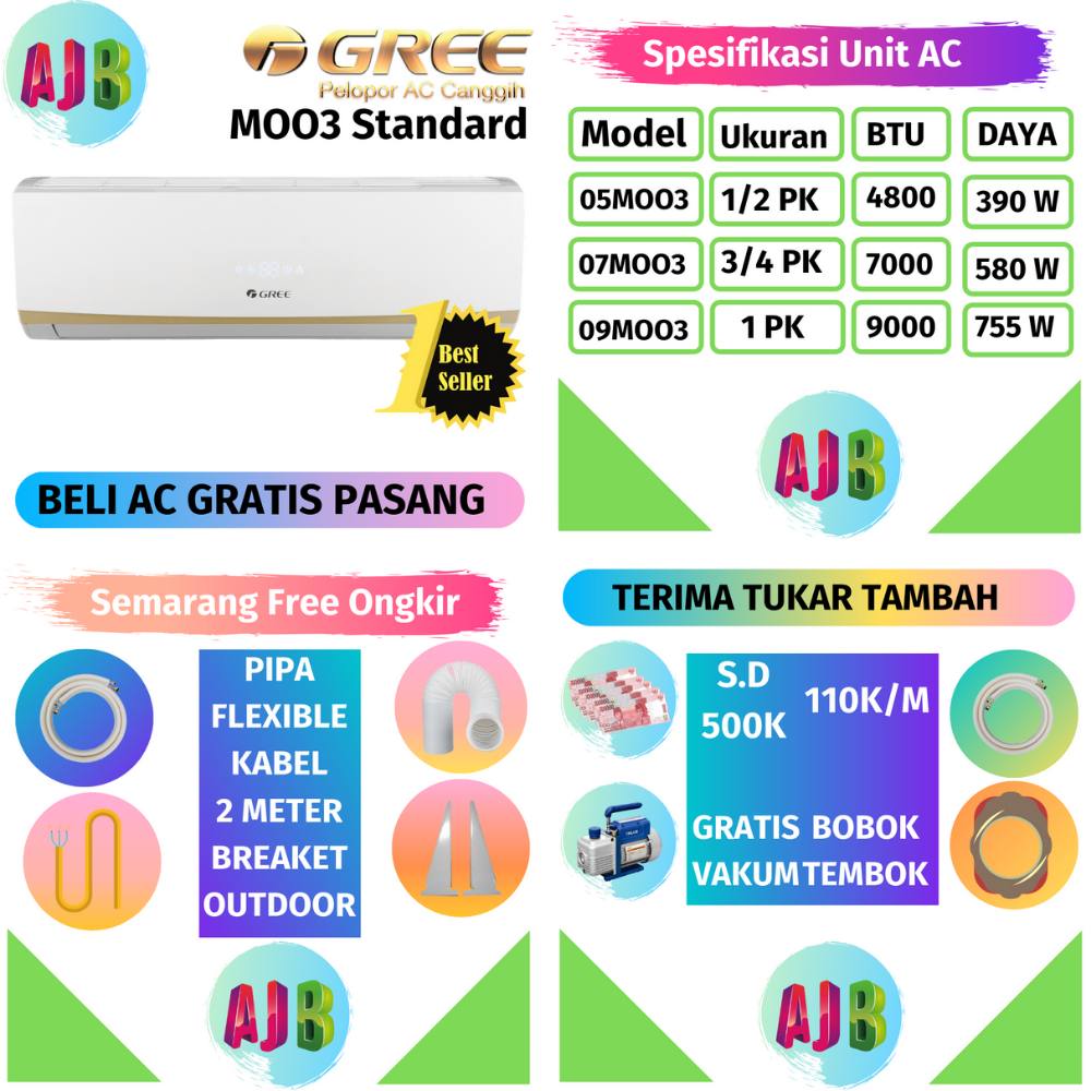 Daftar Harga Gree Gratis Pasang Semarang - Aren Jaya Semarang